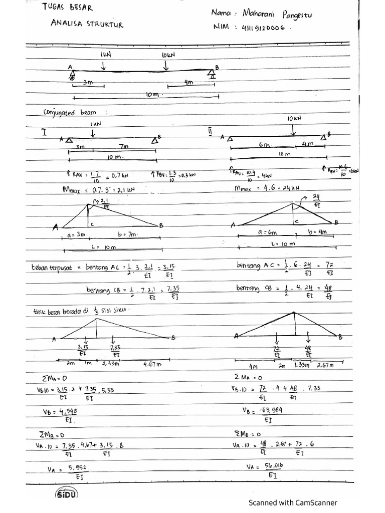 Contoh Soal Analisa Statis Tertentu Dengan Metode Conjugate Beam | PDF