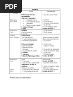 FORMATO SOAP 2da Versión | PDF | Nutrición | Dieta y nutrición