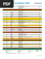 Itf Points Tables 2025 | PDF | Tournament | Individual Sports