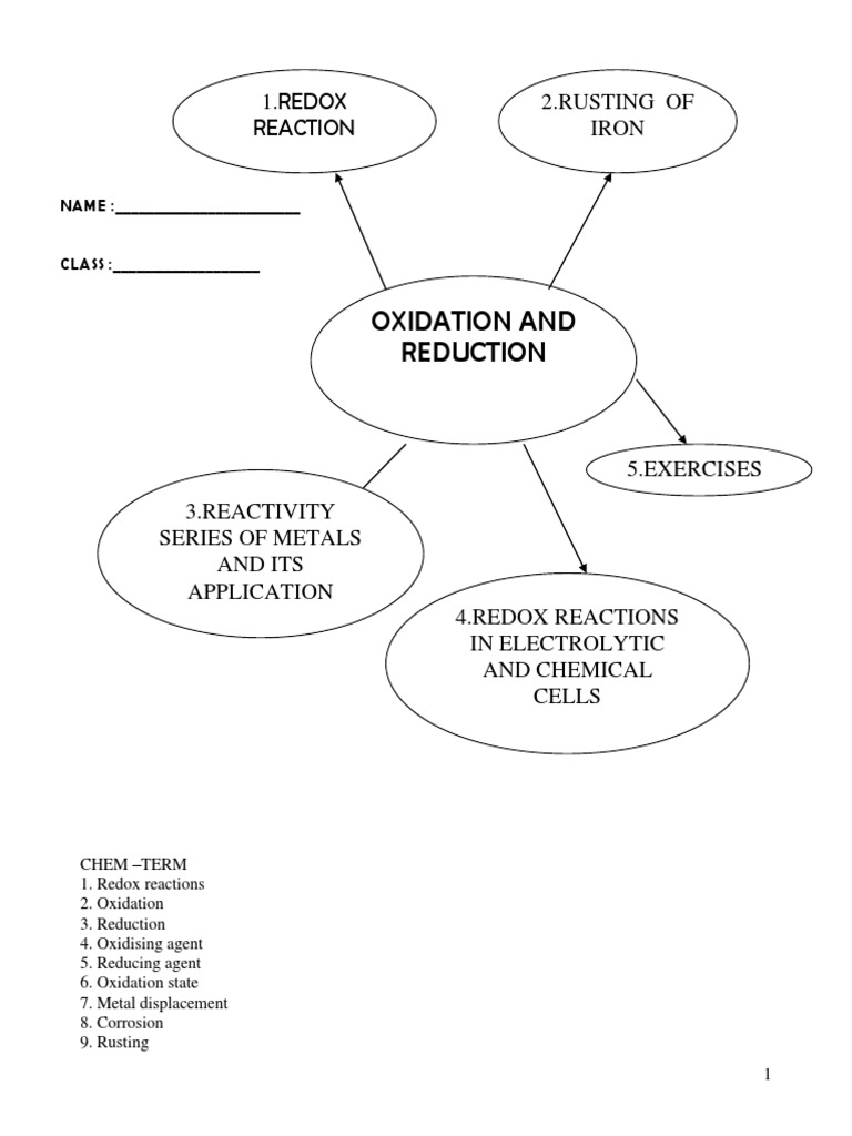 Redox Reactions Notes | PDF | Oxide | Redox