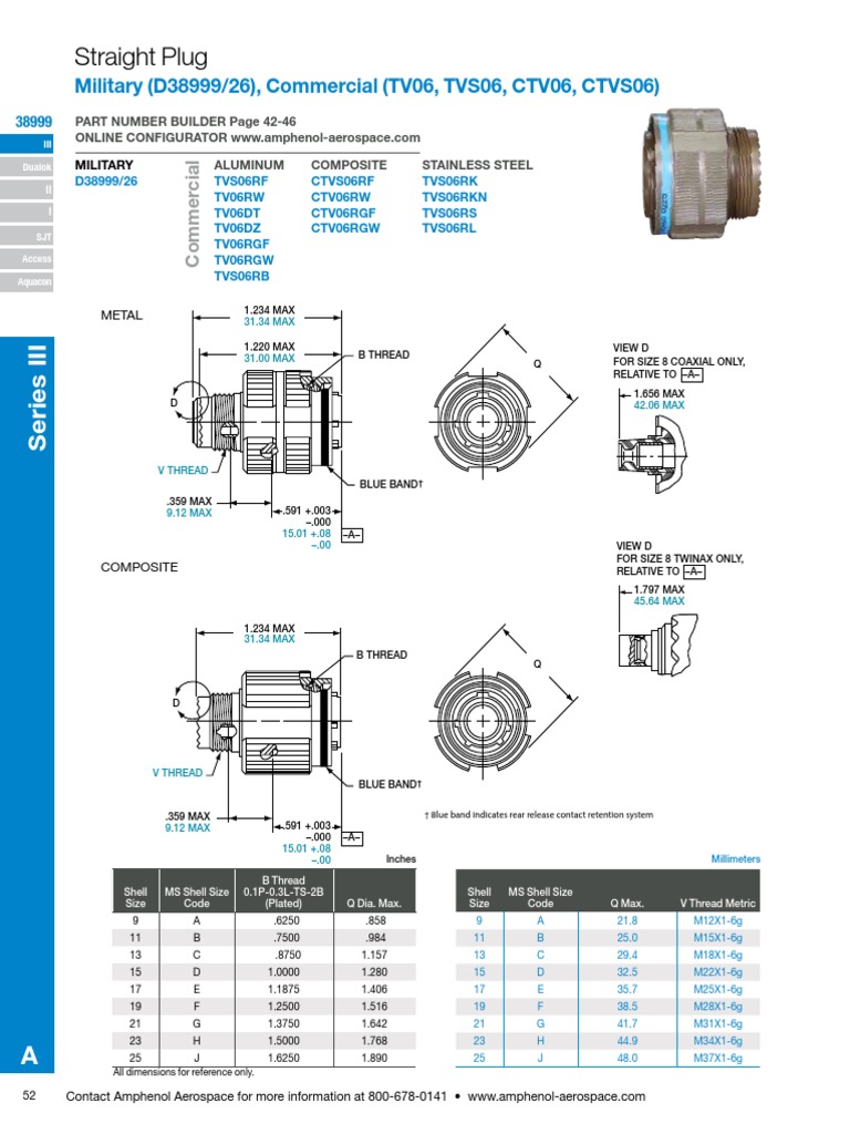 III Plugs | PDF | Electrical Connector | Manufactured Goods