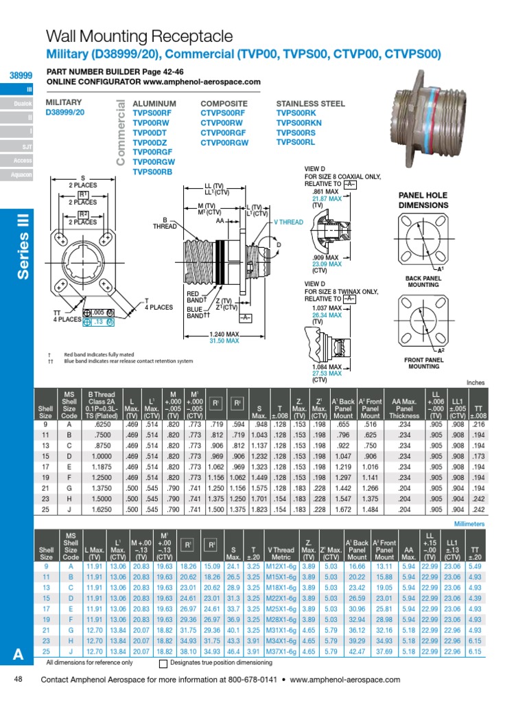 Wall Mounting Receptacle: Military (D38999/20), Commercial (TVP00 ...