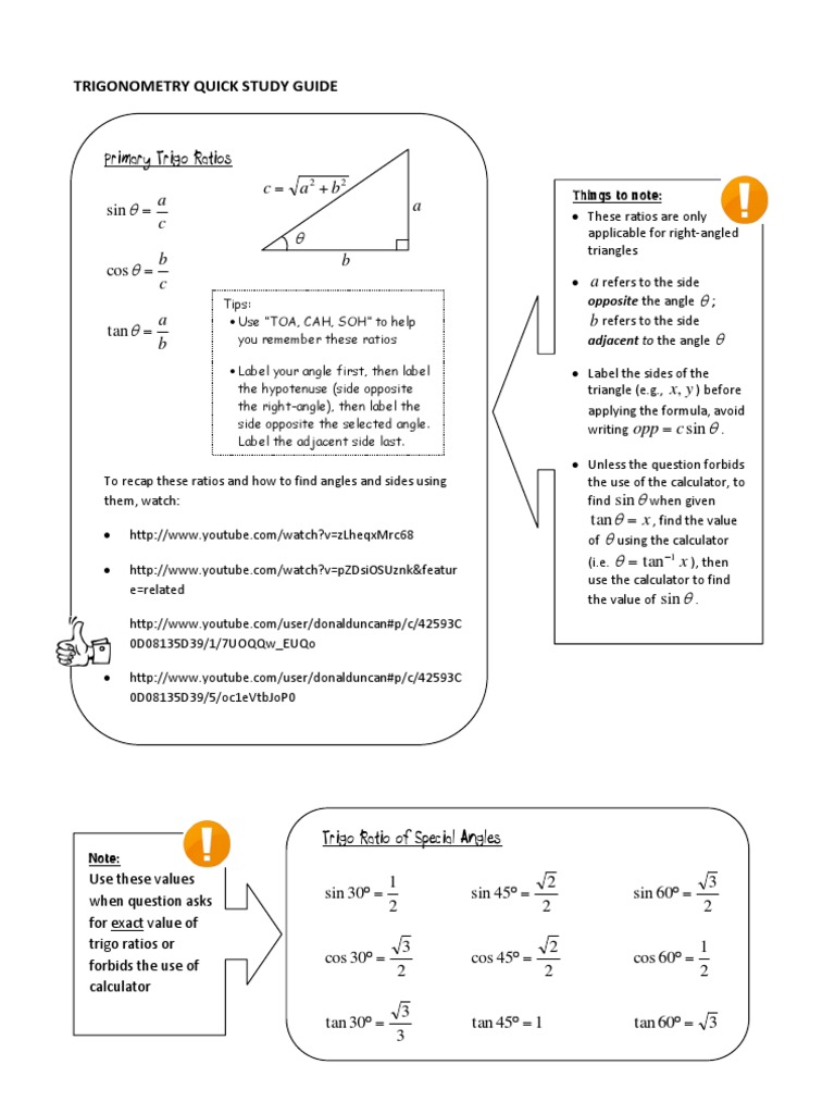 Trigo Cheatsheet Less App | PDF | Sine | Trigonometric Functions