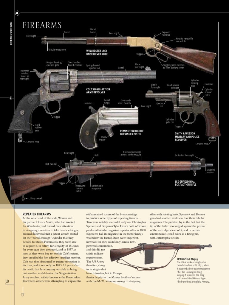 Weapon A Visual History Of Arms And Armor Export Pdf Revolver