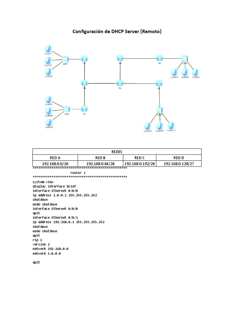 Configuración de Rip V2 Huawei | PDF | Router (Computing) | Internet Protocols