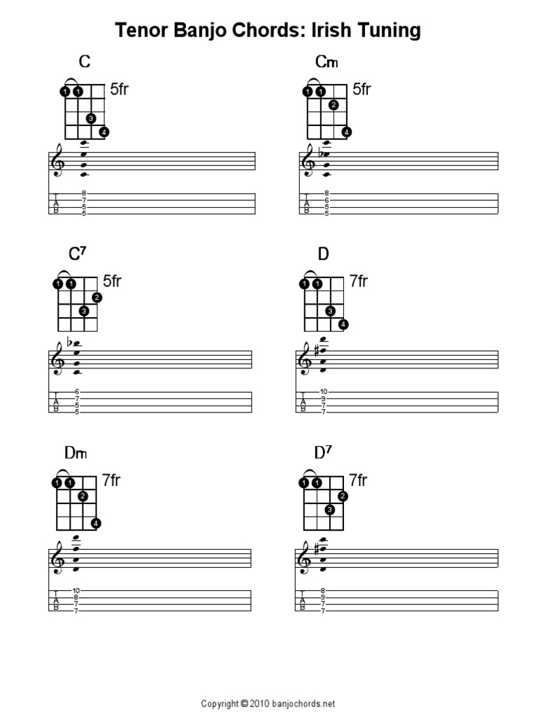 Tenor Banjo Chords Irish PDF | PDF | Elements Of Music