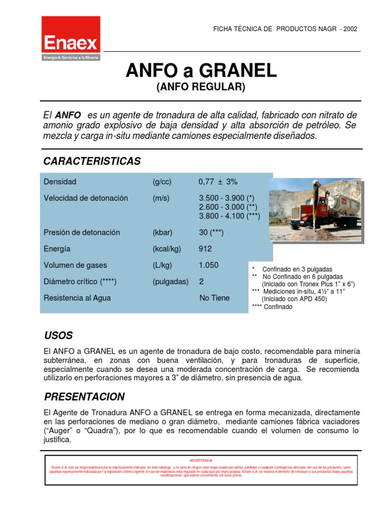 Anfo A Granel (Anfo Regular) | PDF | Ciencias fisicas | Naturaleza