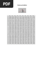 SPM Probability Table | PDF | Statistical Theory | Statistics