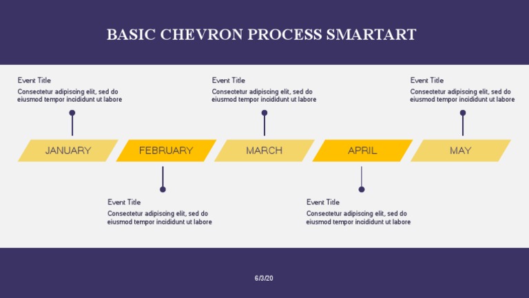 Basic Chevron Process Smartart | PDF