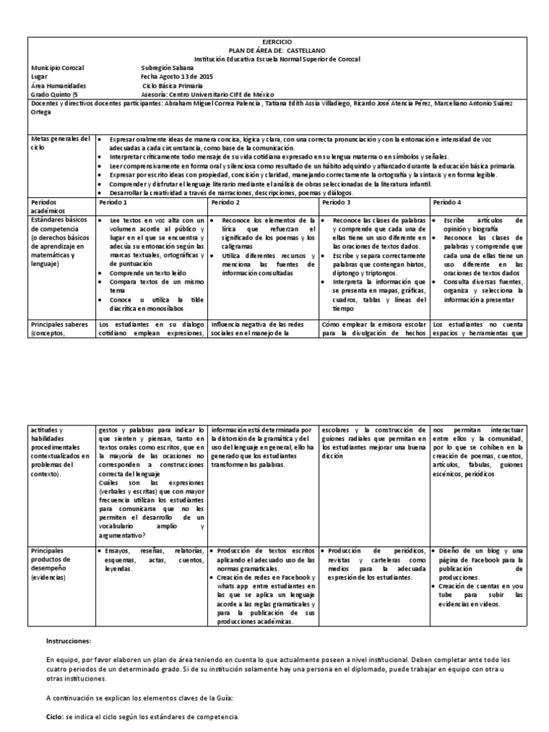 Plan De área De Castellano 5 Grado Pdf Educación Primaria Facebook