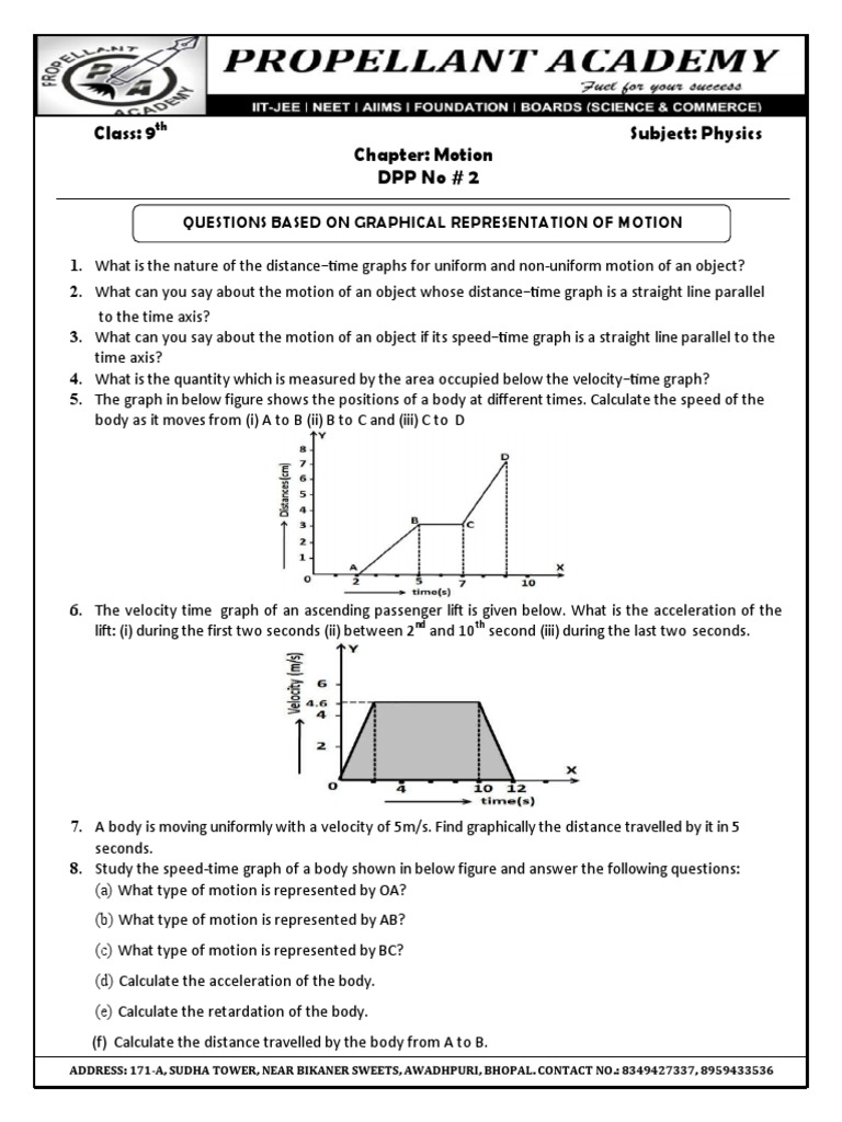 Class: 9 Subject: Physics Chapter: Motion DPP No # 2: Questions Based ...