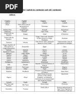 DAC List of ODA Recipients For Reporting 2024 25 Flows | PDF | Official ...