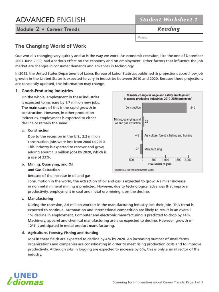 A4 M2 Student Read | PDF | Employment | Industries