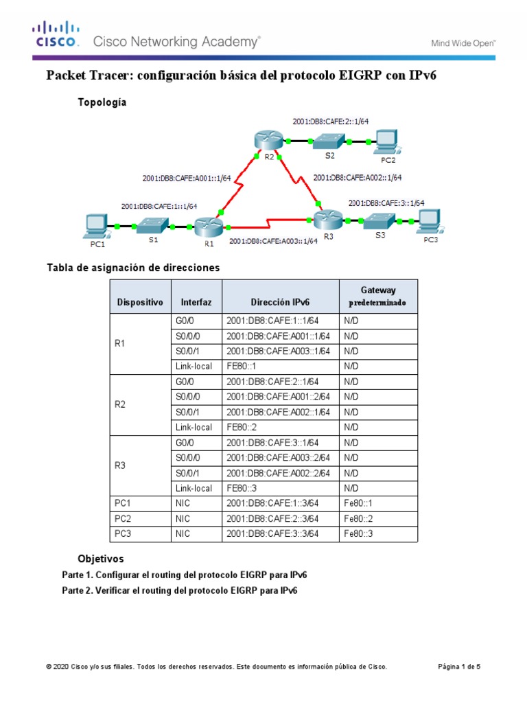 6.4.3.4 Packet Tracer - Configuring Basic EIGRP With IPv6 Routing Instructions (Resuelto) | PDF ...