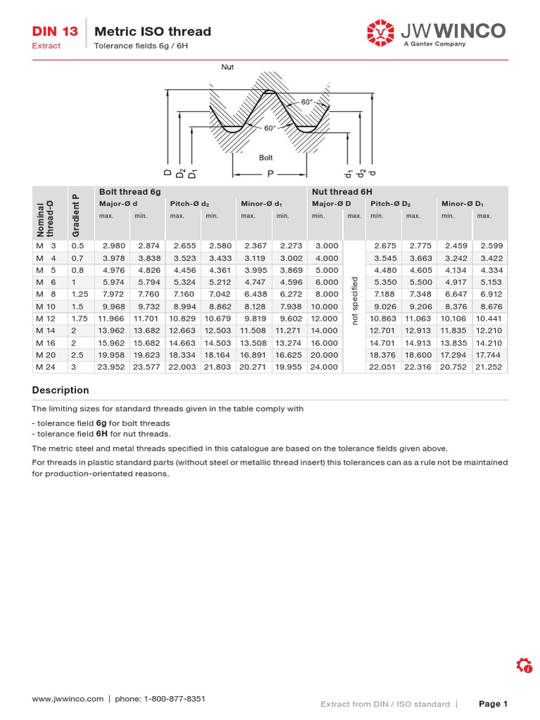 Extract DIN13 Roscas PDF | Download Free PDF | Engineering Tolerance ...