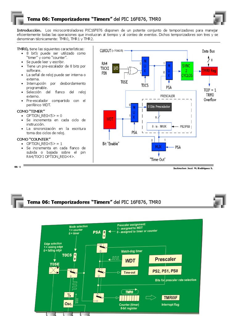 Timers PIC16F876 | PDF | Microcontrolador | Electrónica