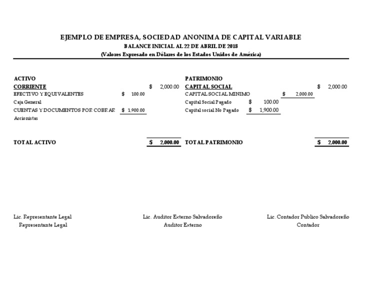 Formato Balance Inicial 2018 | PDF