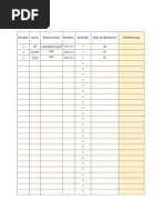 Cash Denominations Excel Sheet For Bank Cashiers | PDF | Cash | Money