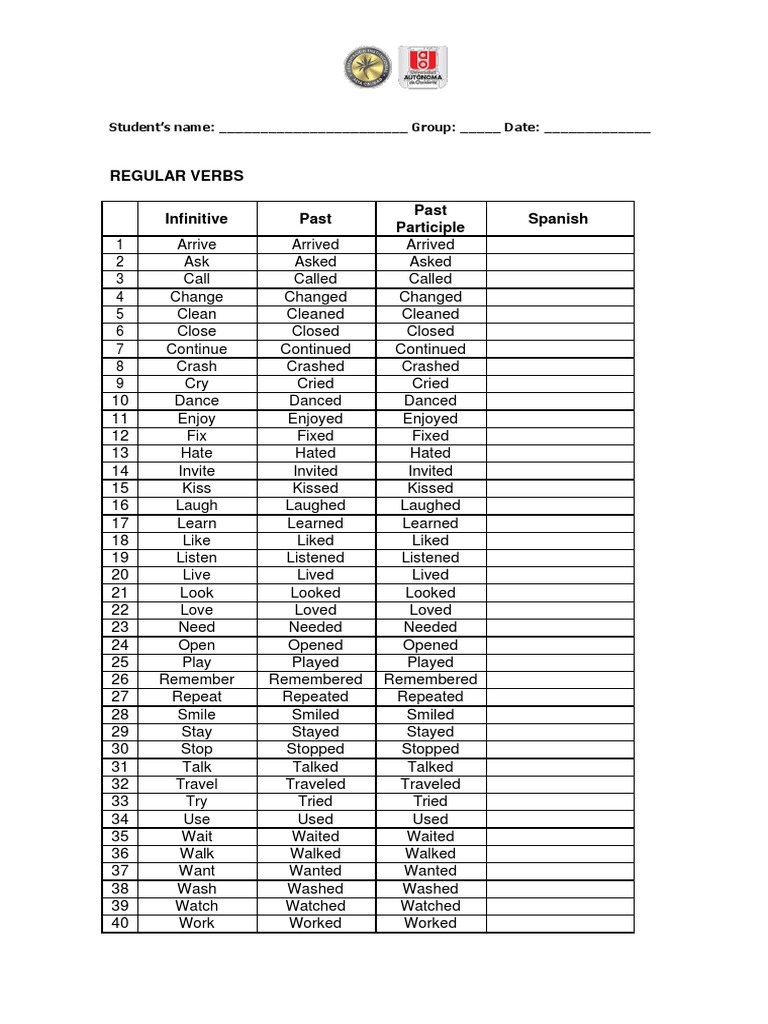 Regular Verbs Past Spanish Participle: Student's Name: - Group: - Date ...