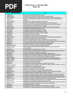 Astm D1193 PDF | PDF | Water | Electrical Resistivity And Conductivity