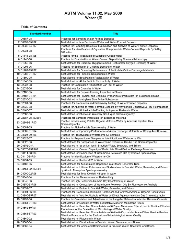 ASTM Water-StandardList - 2009 | PDF | Ion Exchange | Gas Chromatography