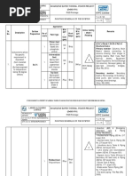 Bolt Area Calculation | PDF