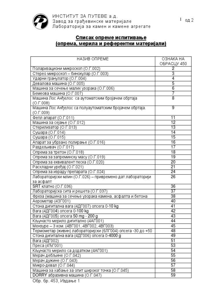 Spisak Opreme | PDF