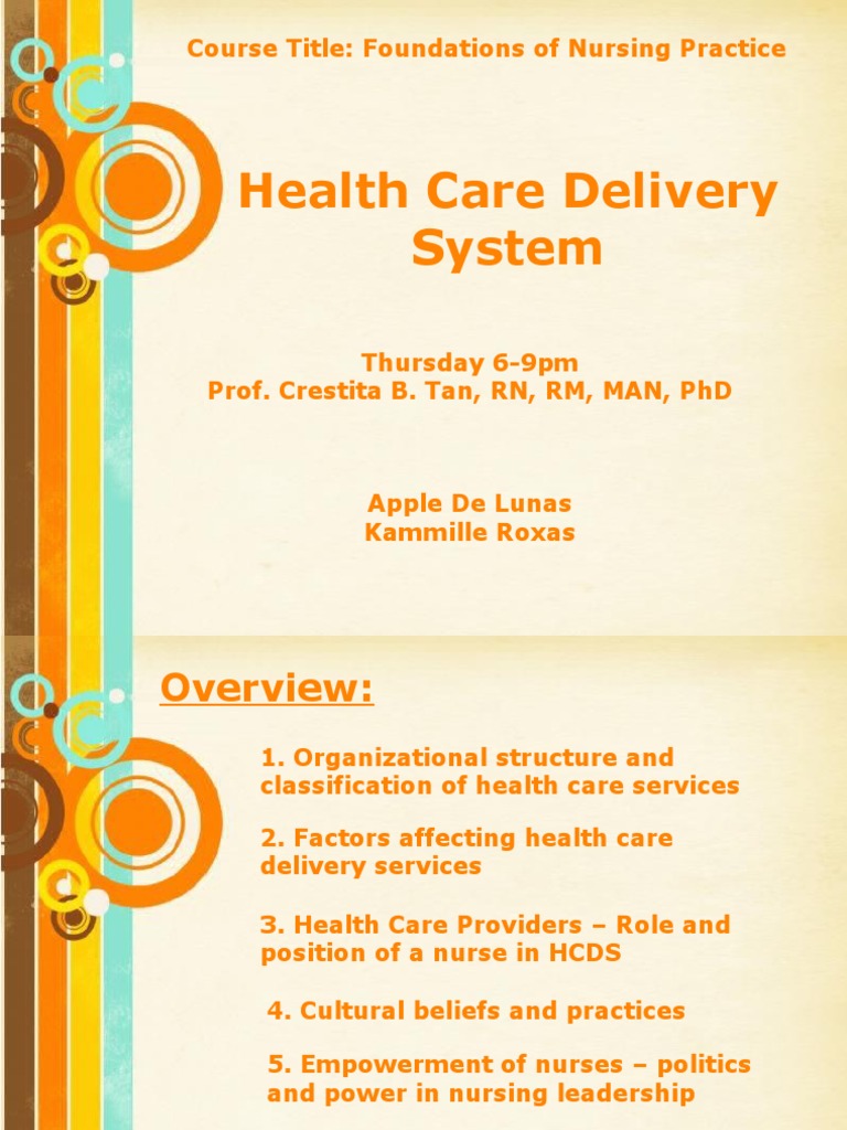 Free Nursing Practice PPT Templates | PDF