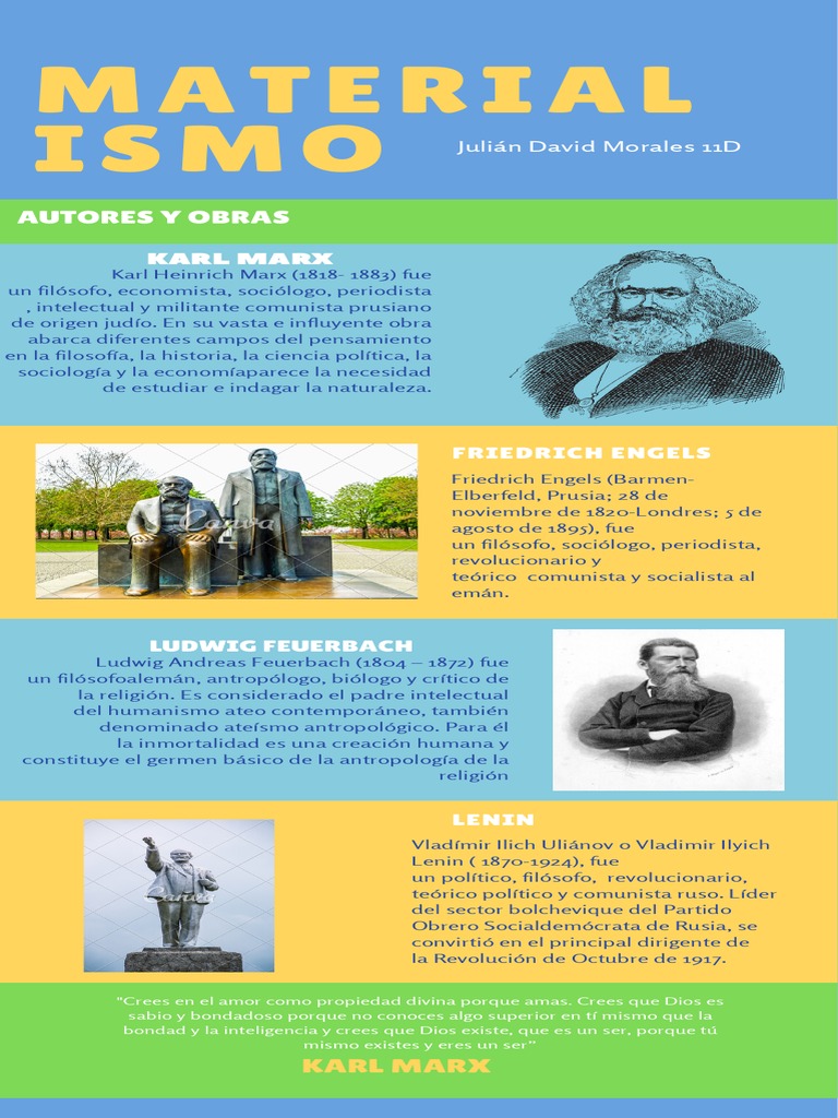 Infografía. Materialismo | PDF | Materialismo | Karl Marx