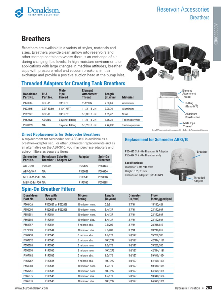 Donaldson Air Breather Types PDF | Download Free PDF | Pipe (Fluid ...