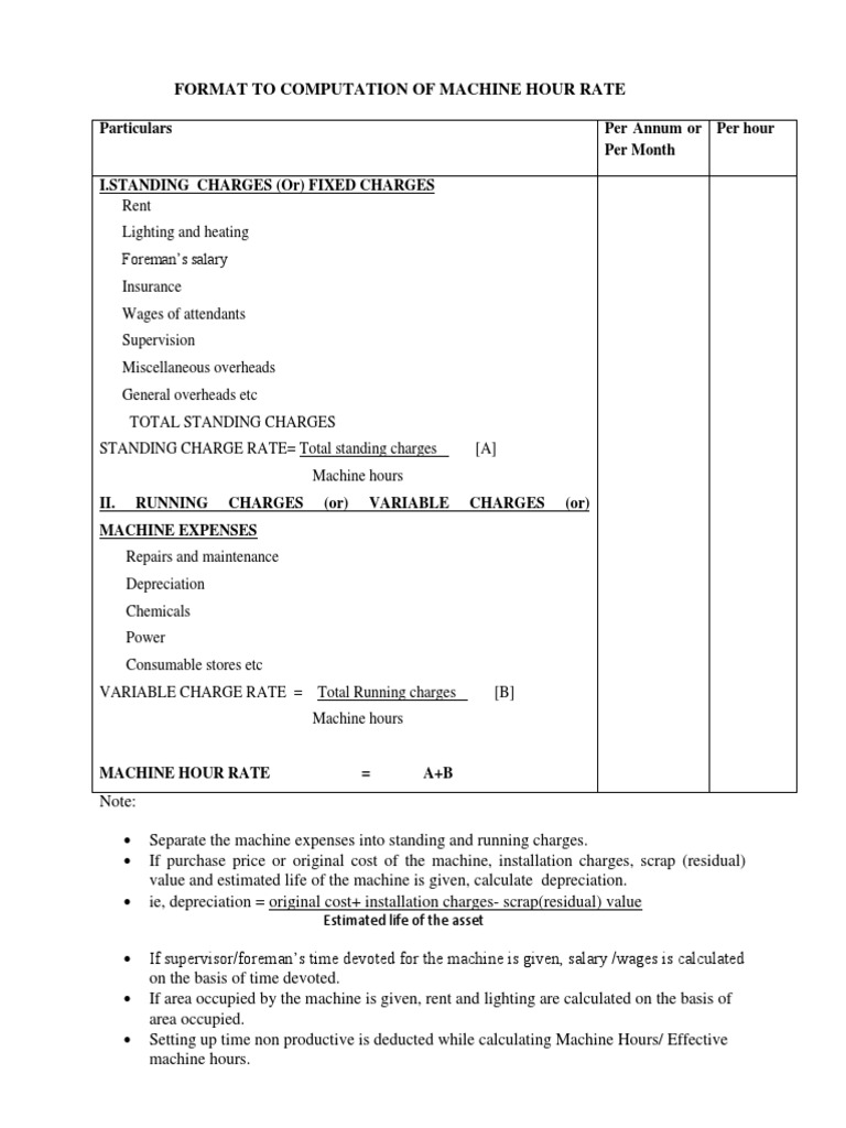 Format To Computation of Machine Hour Rate | PDF | Depreciation ...