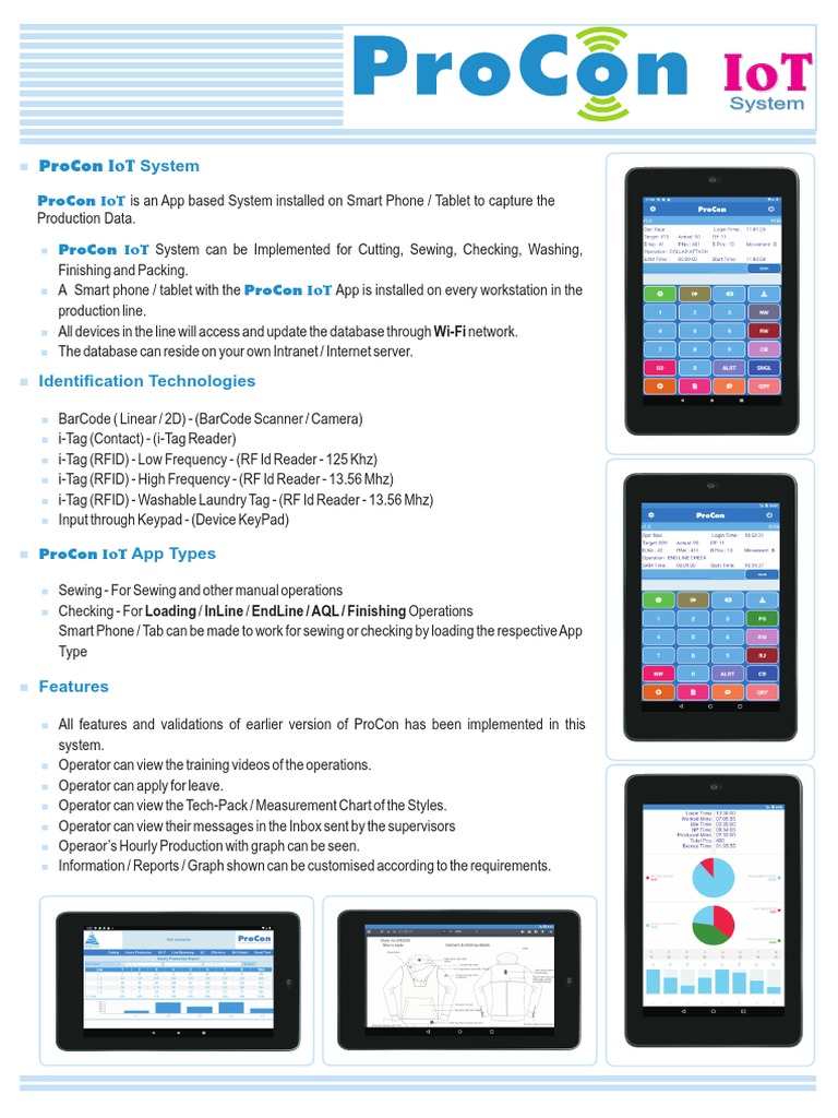 Procon Procon: Iot Iot | PDF | Internet Of Things | Radio Frequency ...