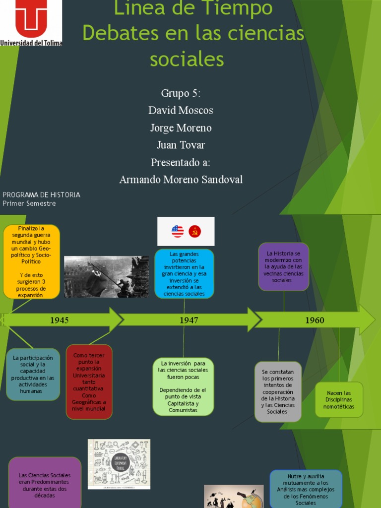 Línea de Tiempo Debates en Las Ciencias Sociales | PDF | Ciencias ...