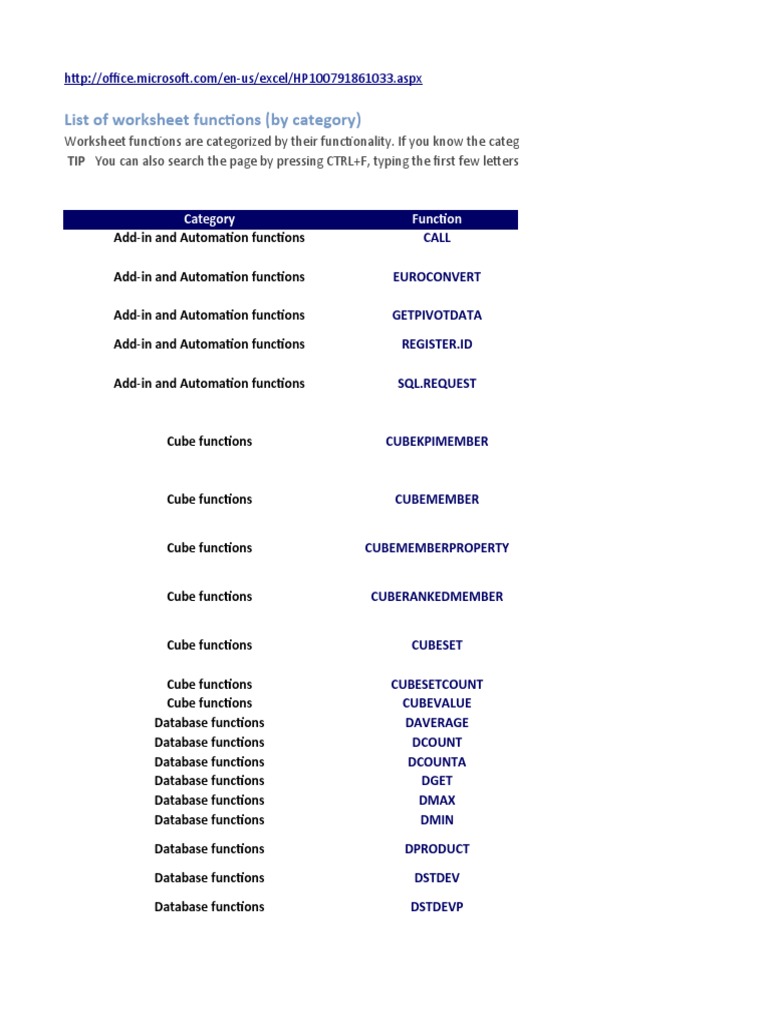 Excel Worksheet Functions by Category | PDF | Complex Number | Yield ...