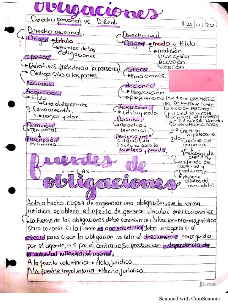 CamScanner User Guide | PDF