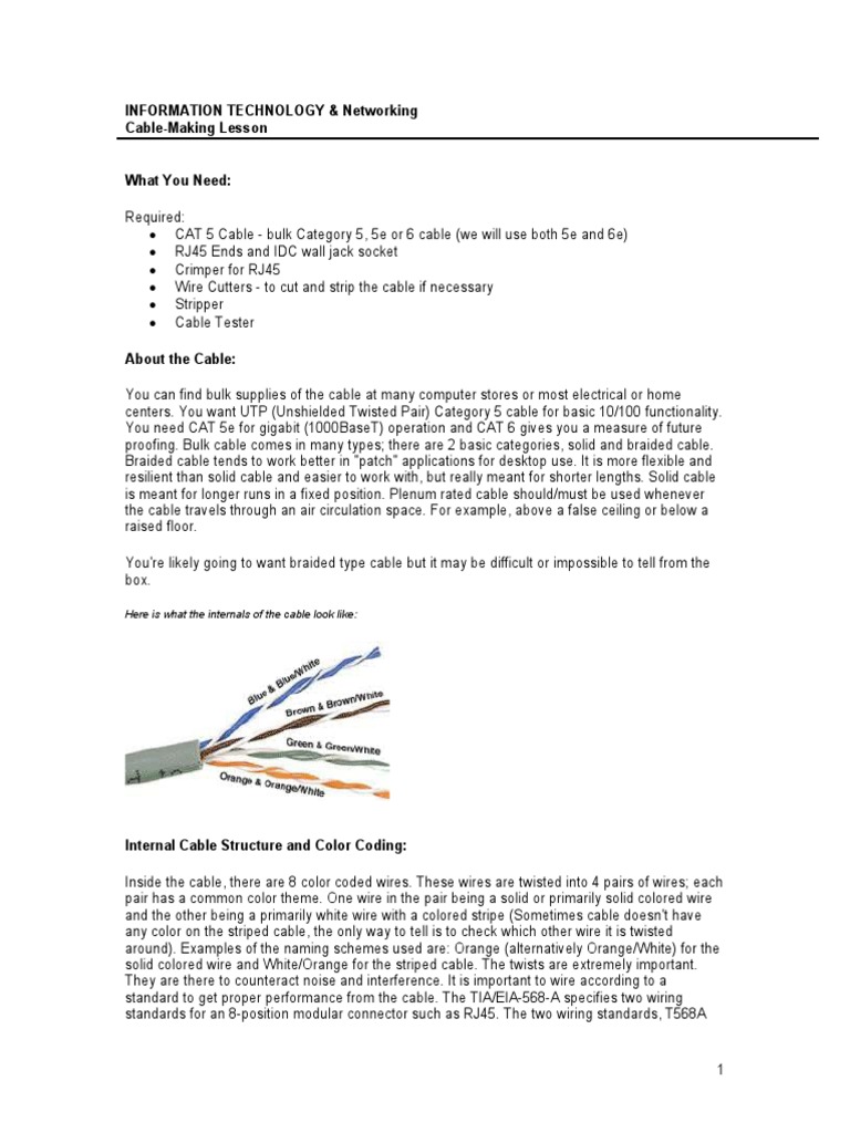 A Comprehensive Guide to Creating High Quality Ethernet Cables for ...