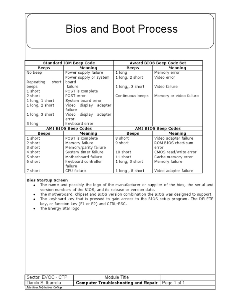 BIOS Boot Beep Codes | PDF