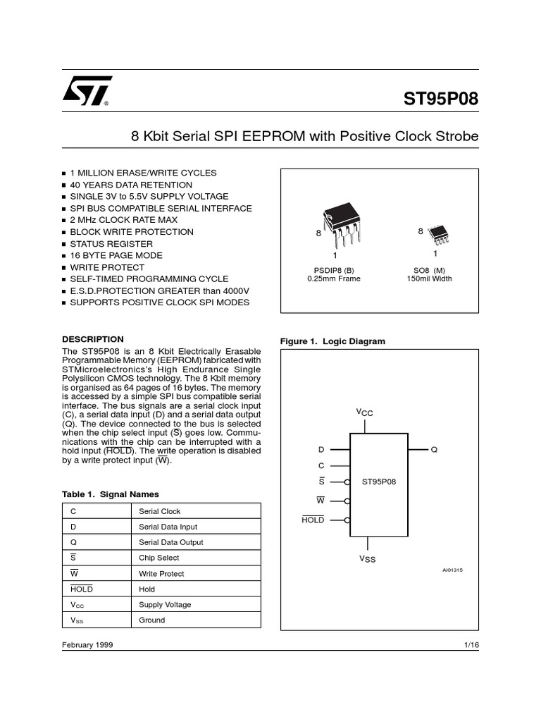 8 Kbit Serial SPI EEPROM With Positive Clock Strobe: Description Figure ...
