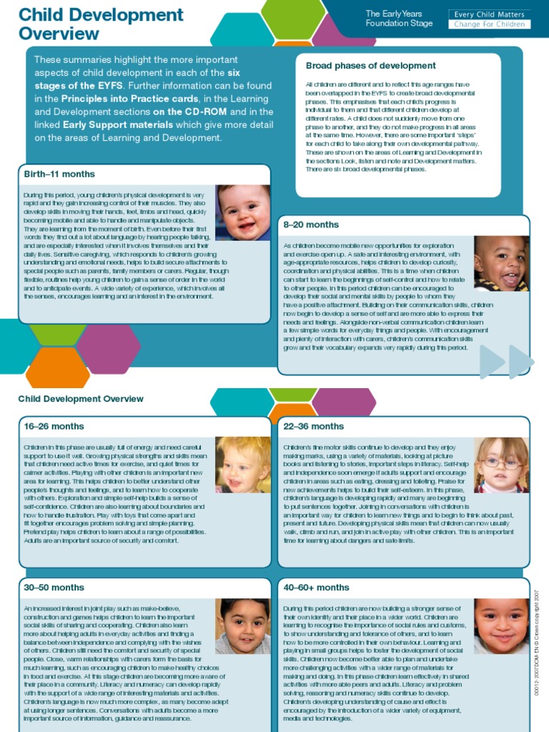 Eyfs Cards 0001207 | PDF | Child Development | Relationships