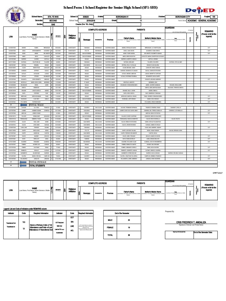 School Form 1 School Register For Senior High School (SF1-SHS) | PDF ...