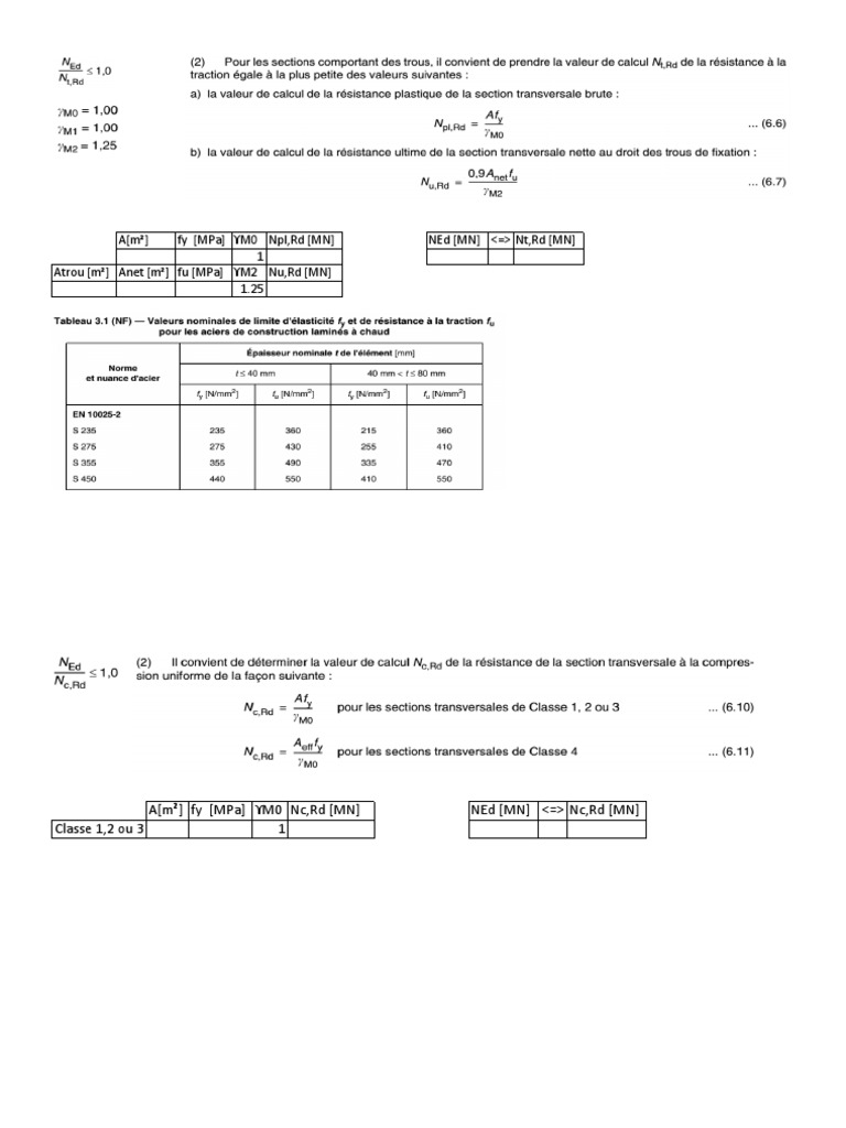 Rappel - CH7 - Sollicitations Simples | PDF