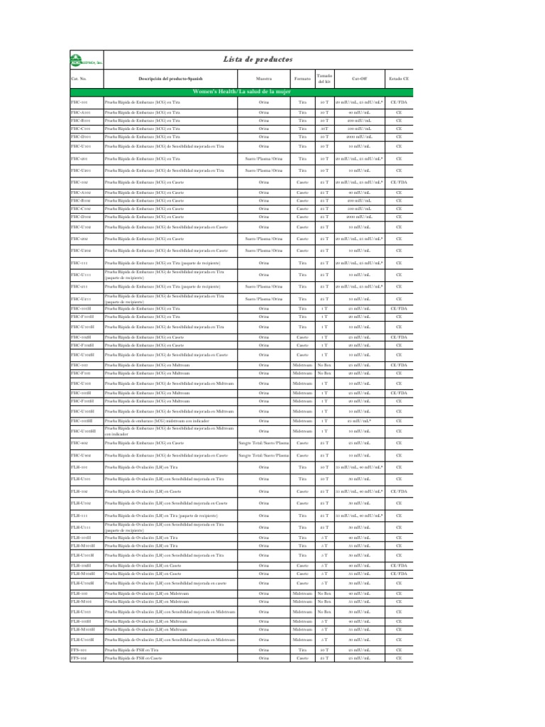 Acro Biotech | PDF | Hormona luteinizante | El embarazo