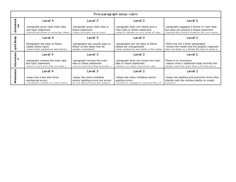 Five-Paragraph Essay Rubric Level 4 Level 3 Level 2 Level 1 | PDF ...