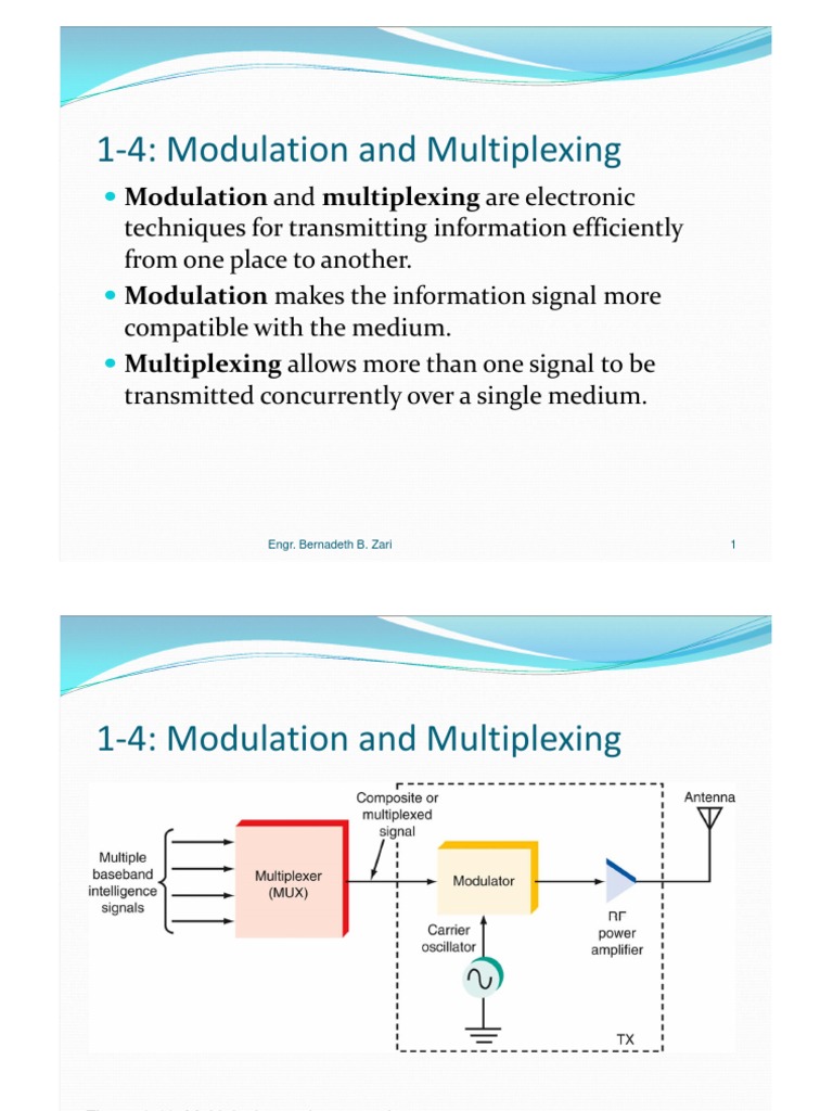 An In-Depth Examination of Amplitude Modulation Techniques | PDF | Broadcast Engineering ...