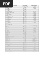 ZUS Coffee Menu Prices & Top Picks Guide | PDF