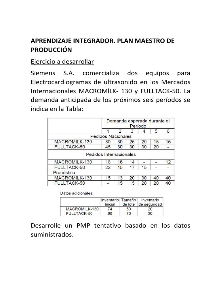 Ejercicio. Aprendizaje Integrador | PDF