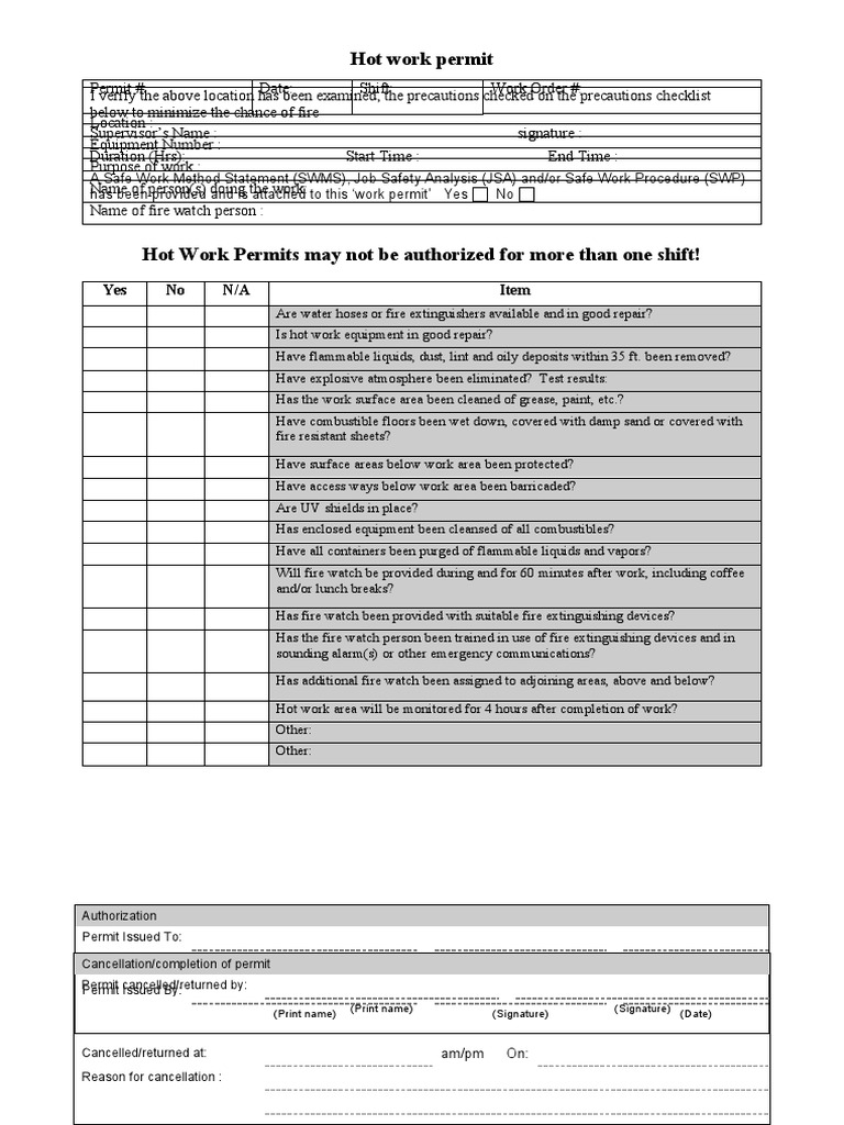 Minimizing Fire Risk: A Comprehensive Guide to Hot Work Permit ...