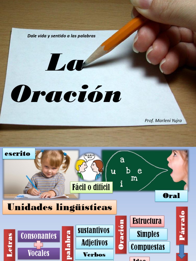 Presentación de PowerPoint | PDF | Oración (Lingüística) | Verbo