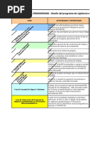 Matriz Iluo | PDF | Cognición | Conceptos psicologicos