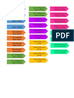 Tabbing Letters | PDF